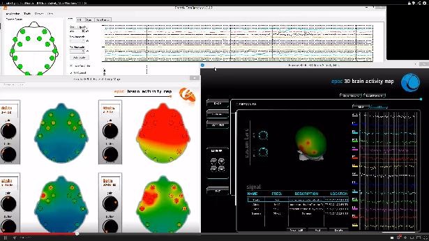 The Use of EEG in Consumer Behavior Research - NeuroRelay